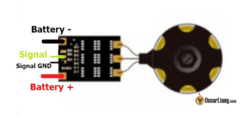 Как выбрать регулятор скорости для гоночного квадрокоптера | RCDetails Blog