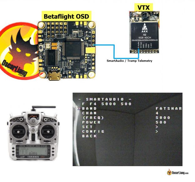 Как поменять настройки видеопередатчика в Betaflight OSD или прямо с ...