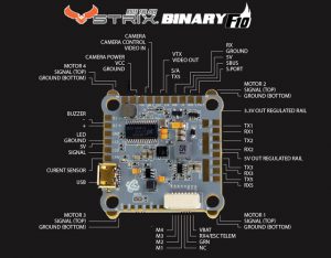 Обзор: полетный контроллер Strix Binary F10 с системой гироскопов Helio ...