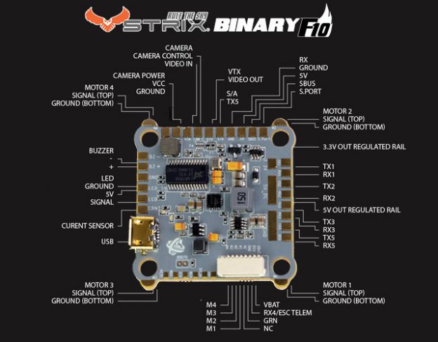 Обзор: полетный контроллер Strix Binary F10 с системой гироскопов Helio ...